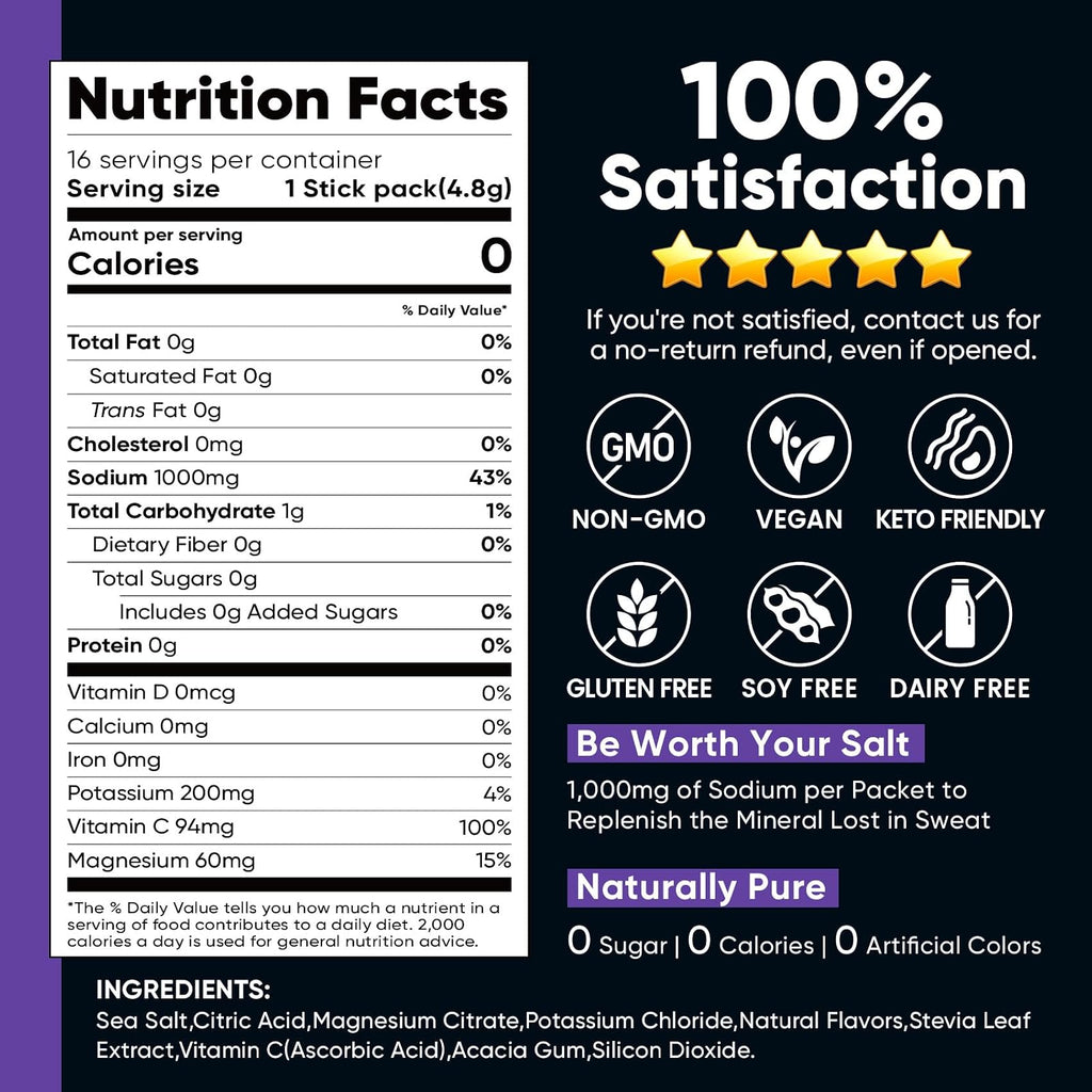 Venture Pal hydration and digestion blend
