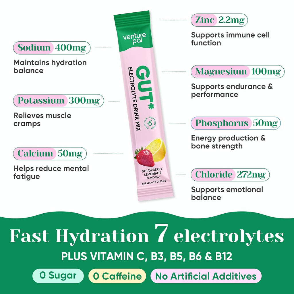Venture Pal hydration packets for workouts