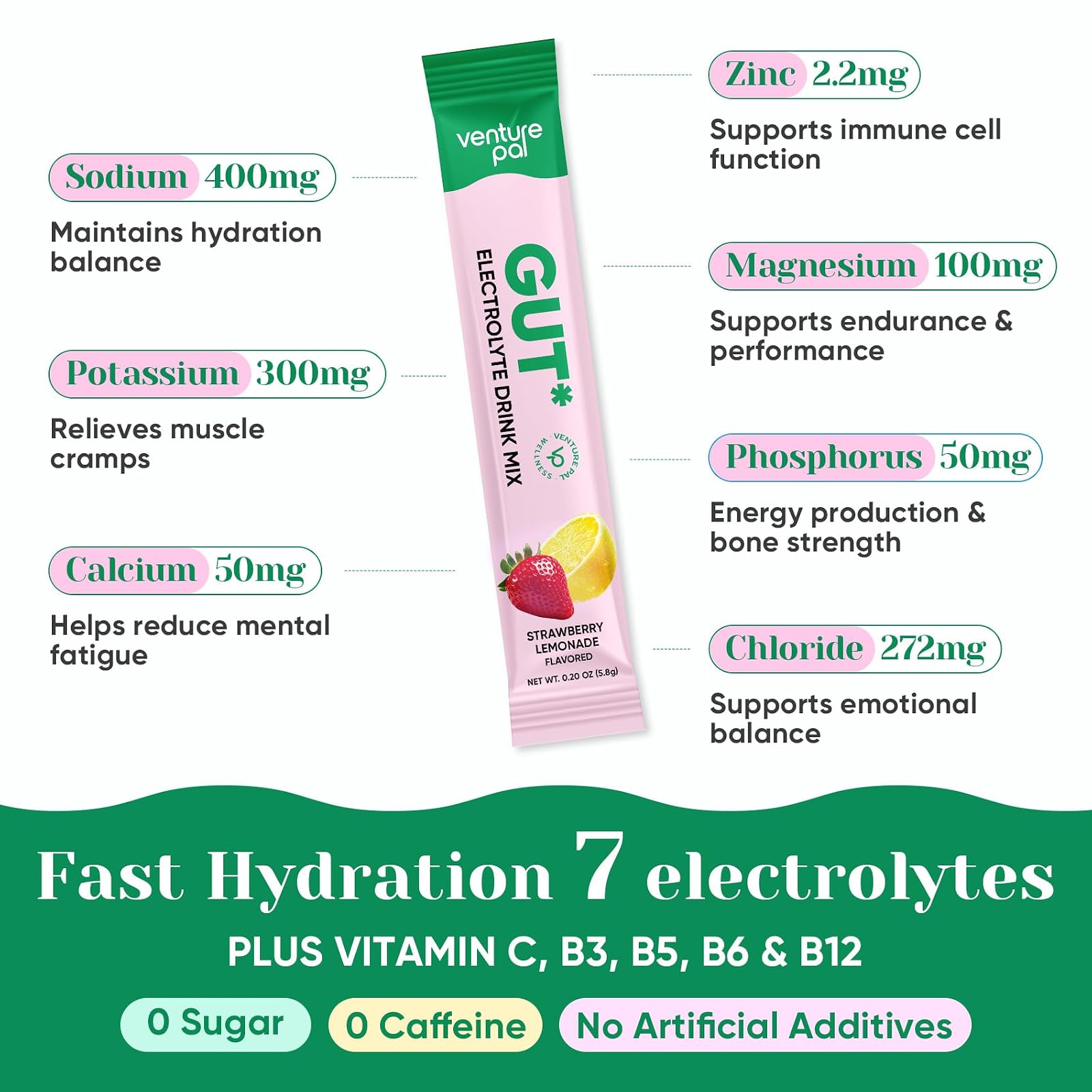 Venture Pal hydration packets for workouts