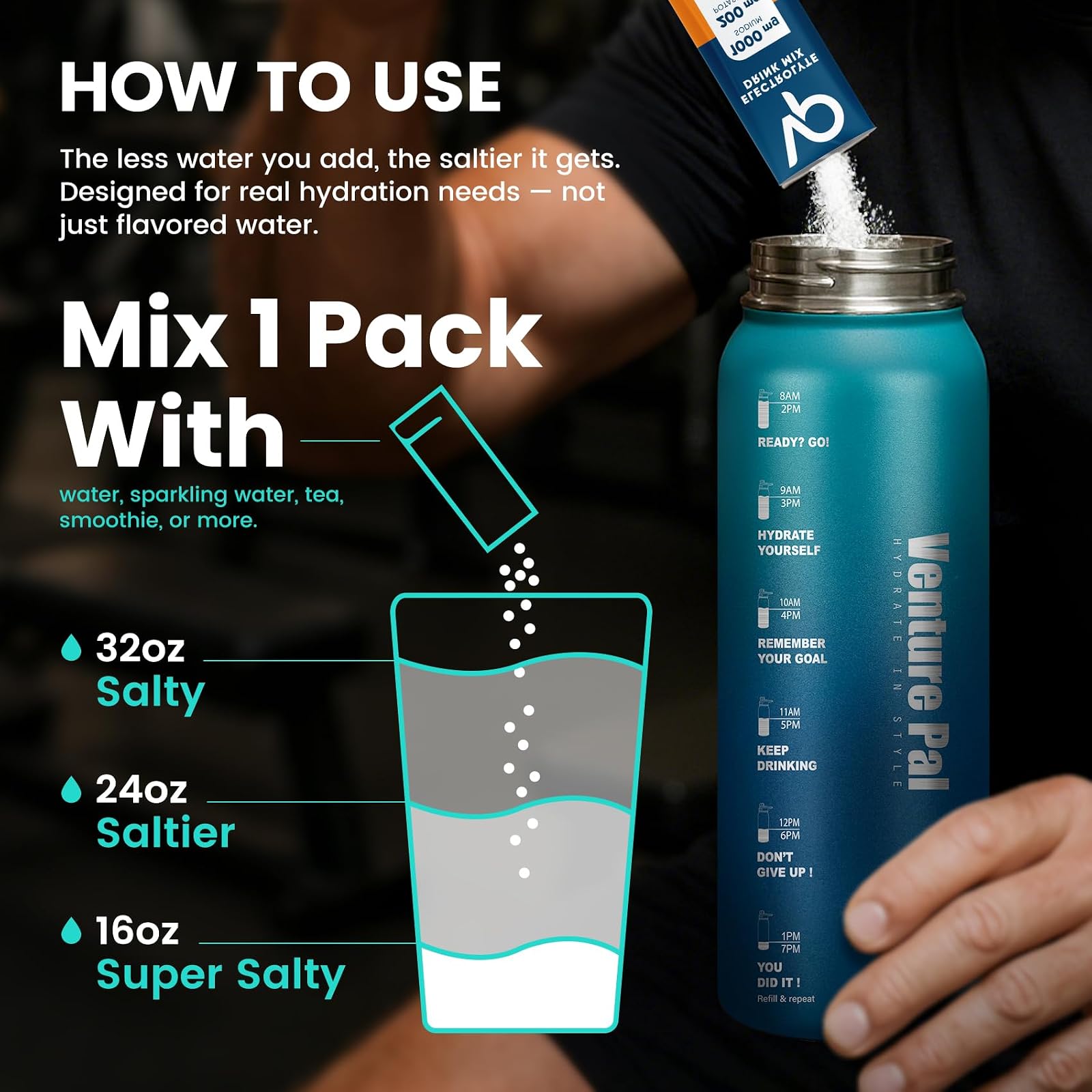 Venture Pal hydration solution for athletes