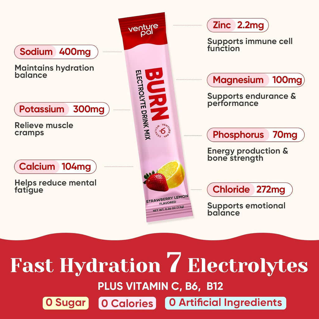 Venture Pal sports electrolyte mix