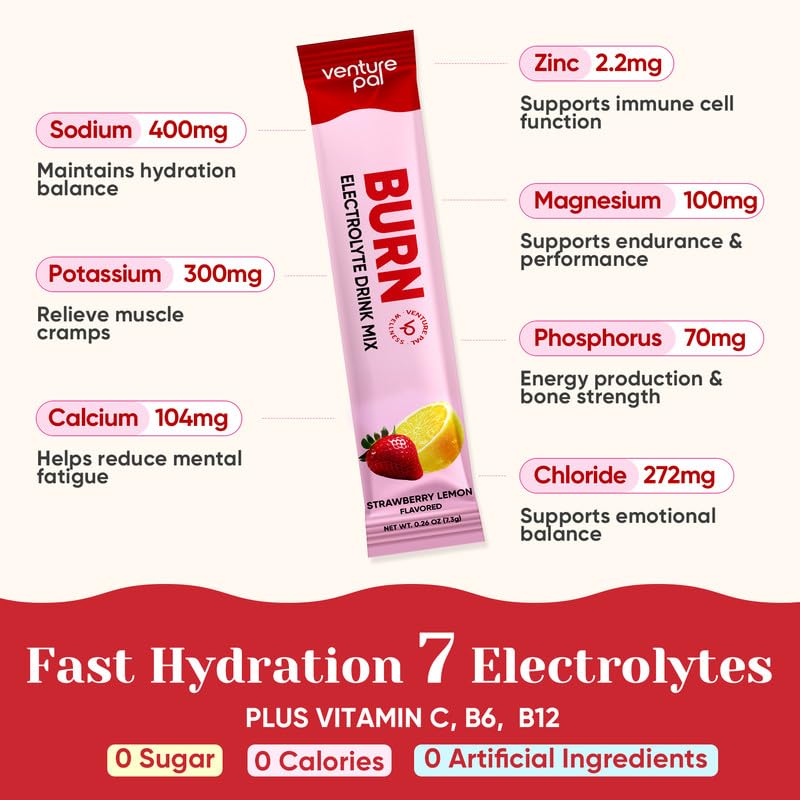 Venture Pal sports electrolyte mix