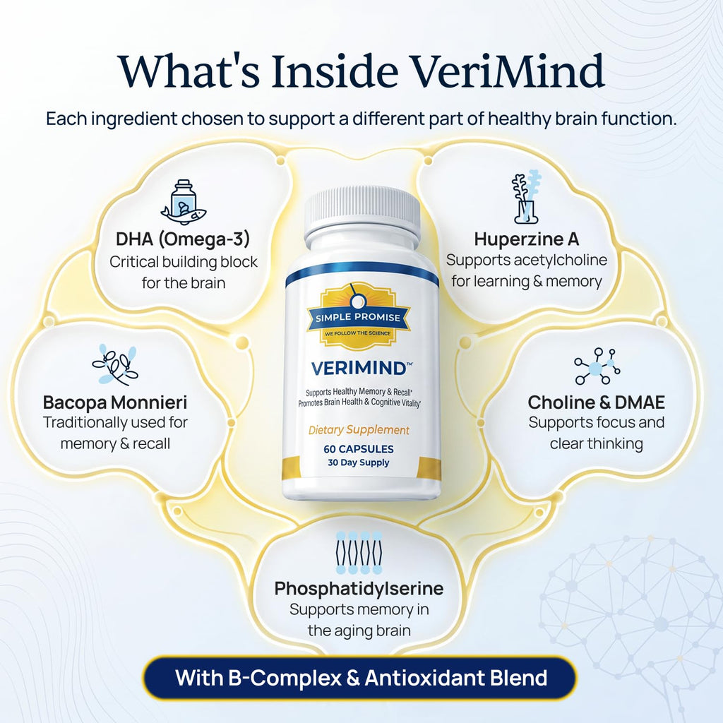 Verimind multivitamins for brain health