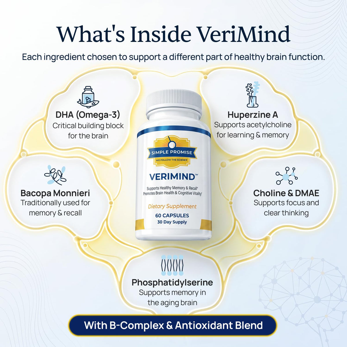 Verimind multivitamins for brain health