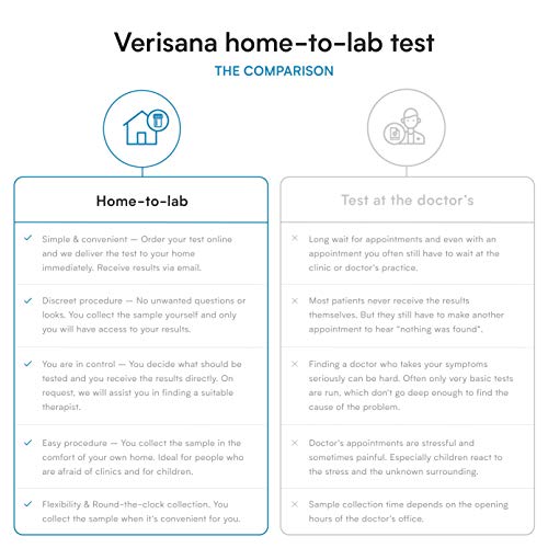 Verisana vitamin b complex home kit