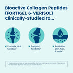 Verisol collagen for skin beauty