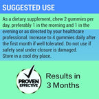 Vernonia Cinerea wellness supplement gummies