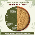 Versatile aloe vera powder for recipes