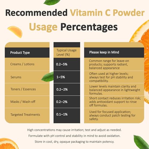 versatile ascorbic acid for DIY skincare
