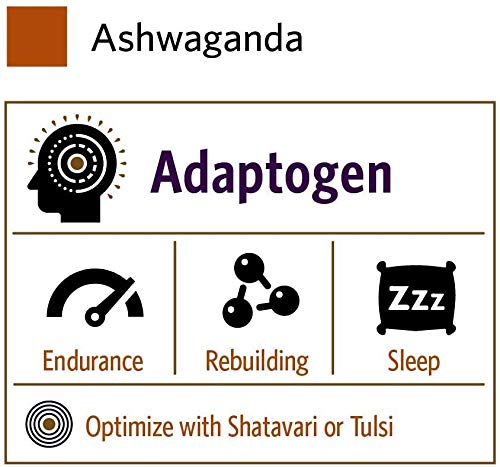 versatile ashwagandha for smoothies and baking
