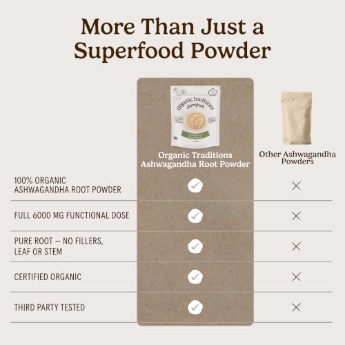 versatile ashwagandha powder for smoothies