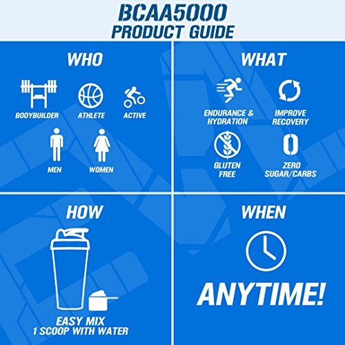 versatile bcaa for smoothies and shakes