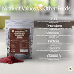 versatile beet root powder for recipes