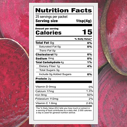 versatile beetroot powder for muffins
