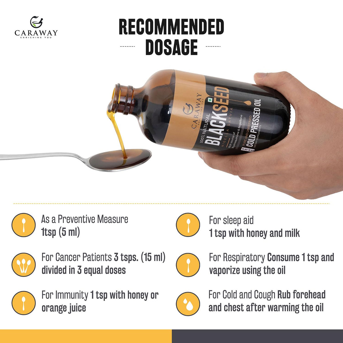 versatile black seed oil uses