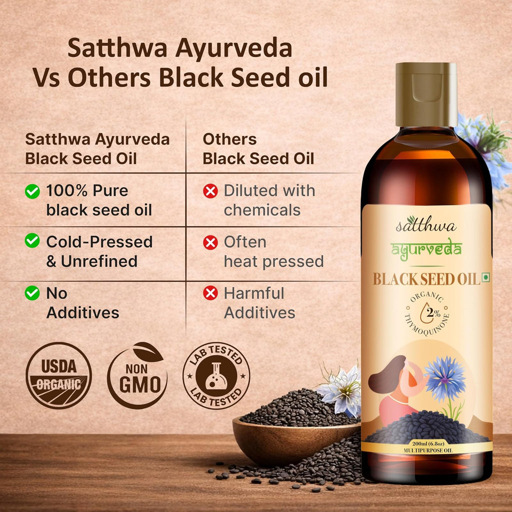 versatile black seed oil uses