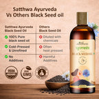versatile black seed oil uses
