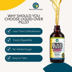 versatile black seed oil uses