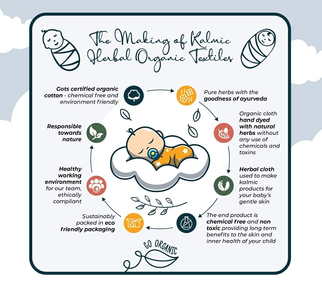 versatile burp cloths for feeding