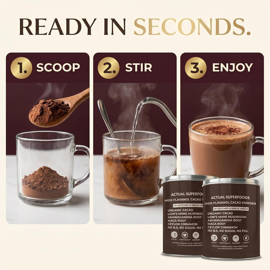 Versatile cacao powder for recipes