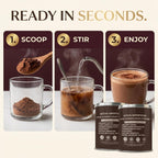 Versatile cacao powder for recipes