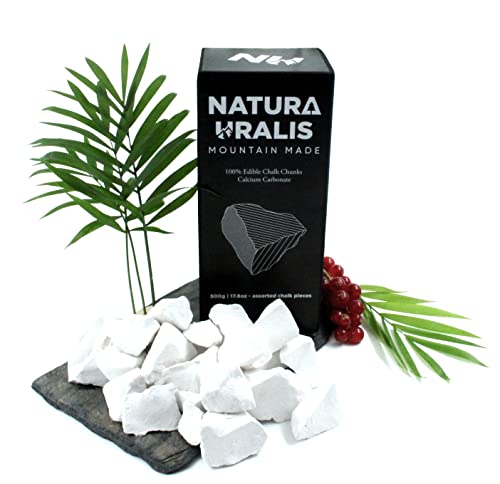 Versatile chalk chunks for DIY crafts