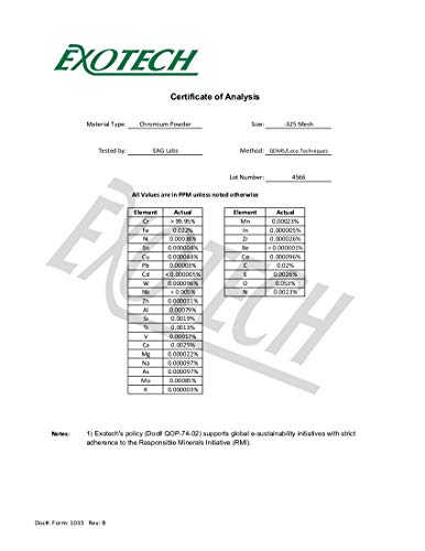 versatile chromium powder for various applications