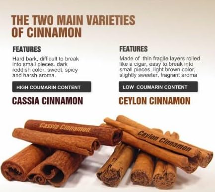 Versatile cinnamon for sweet treats