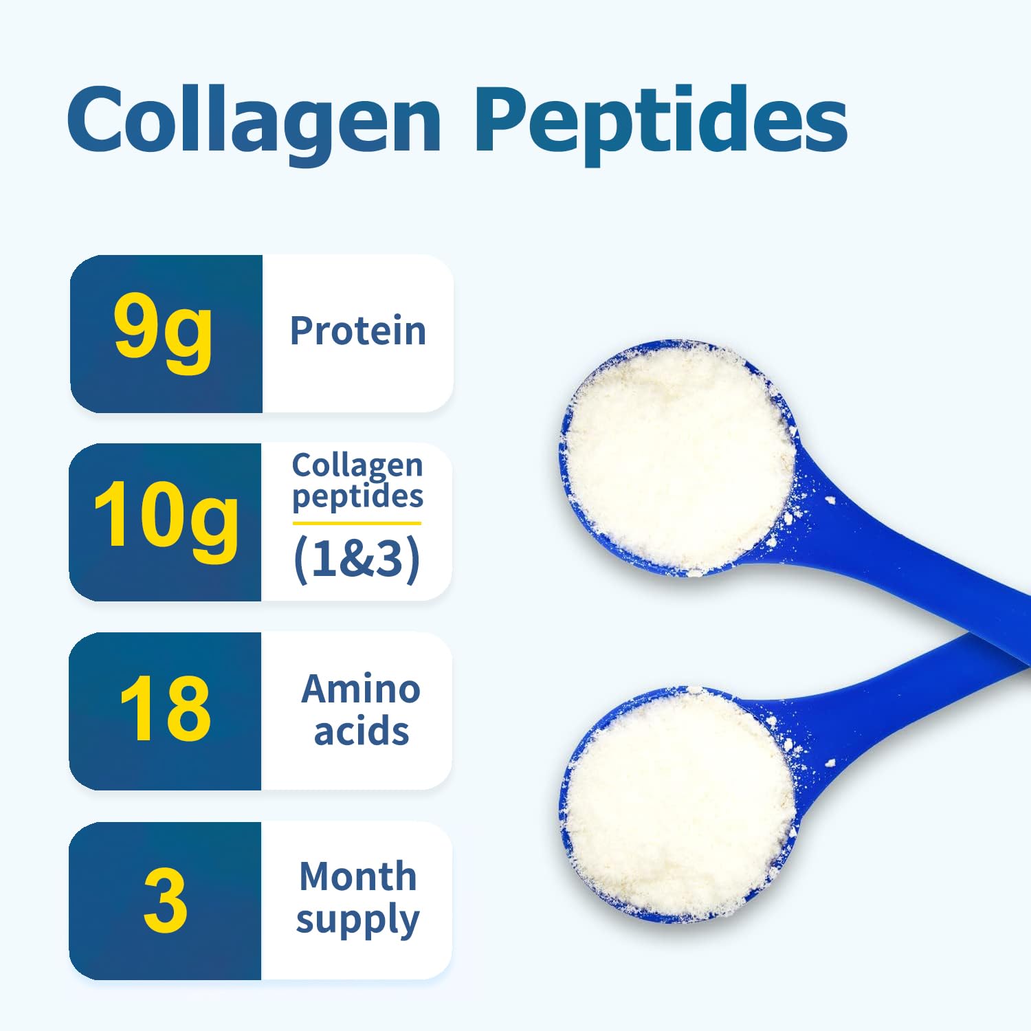Versatile collagen powder for recipes
