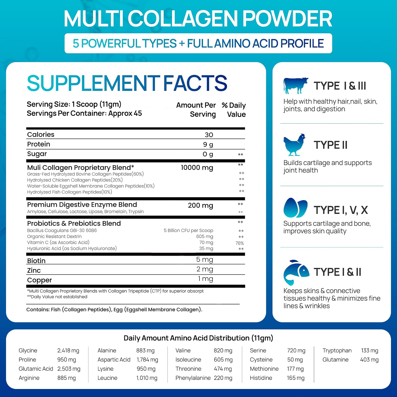 versatile collagen powder for smoothies