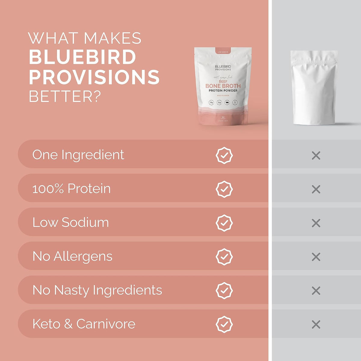 versatile collagen supplement for smoothies