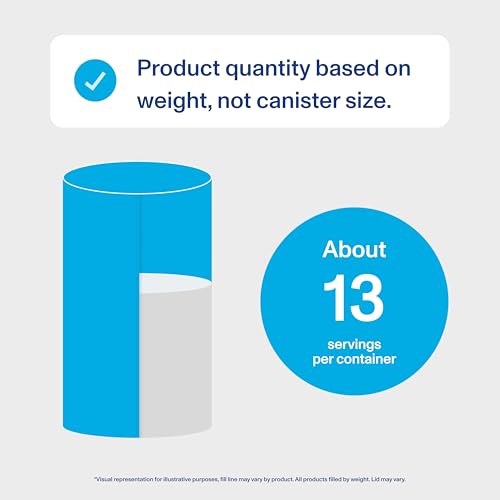 versatile collagen supplement options