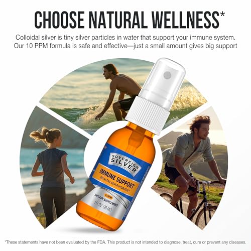 versatile colloidal silver mist