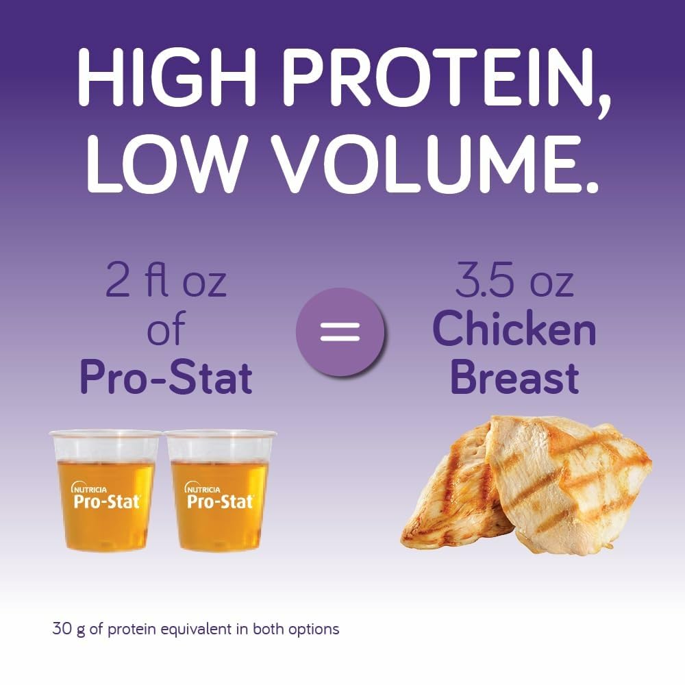 Versatile concentrated protein source