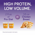 Versatile concentrated protein source