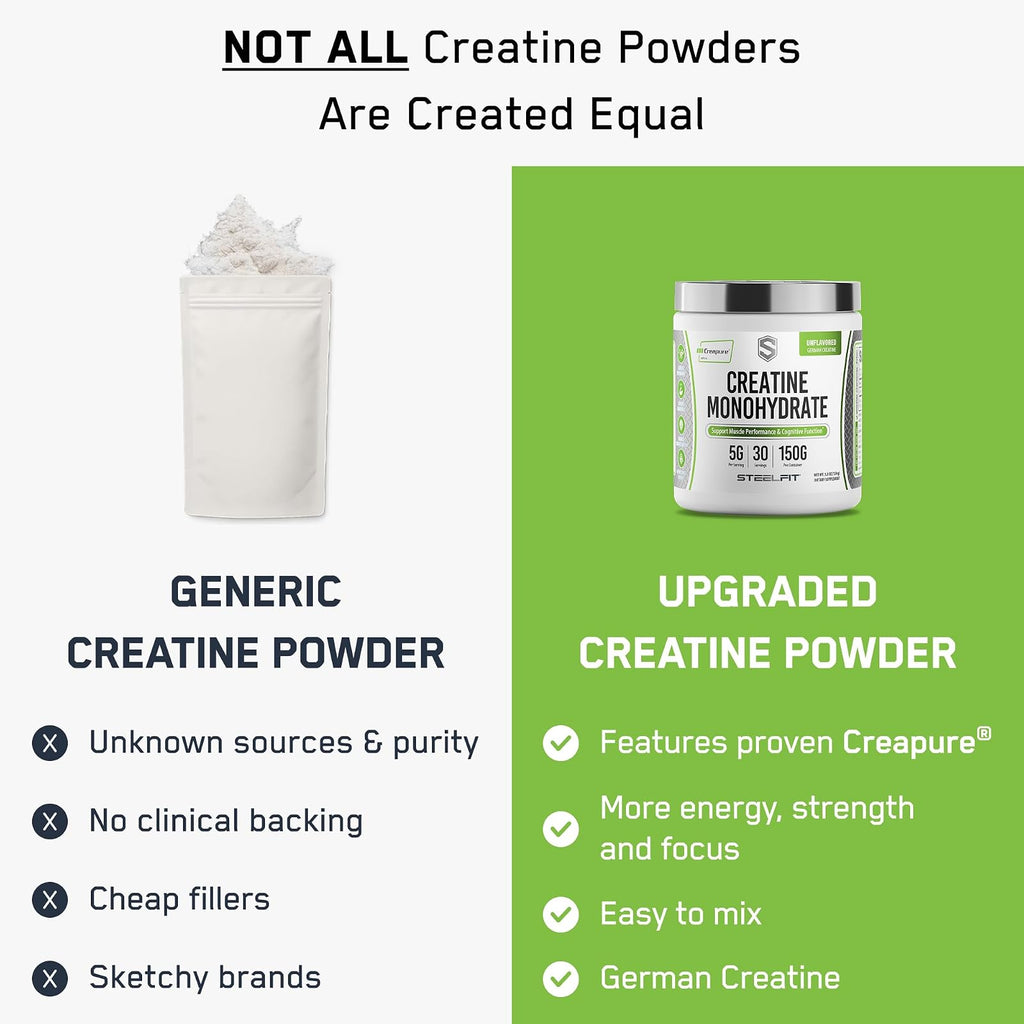 versatile creatine for any drink