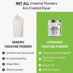 versatile creatine for any drink