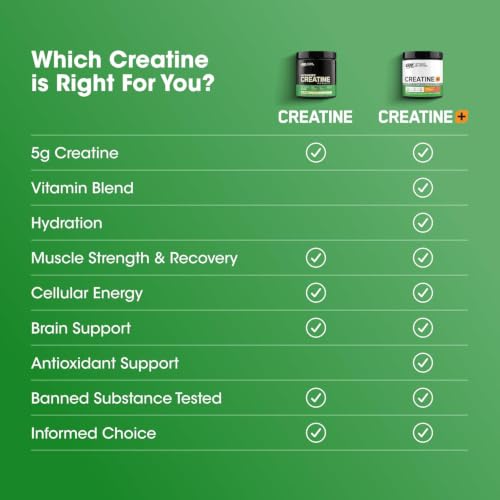 versatile creatine for daily use