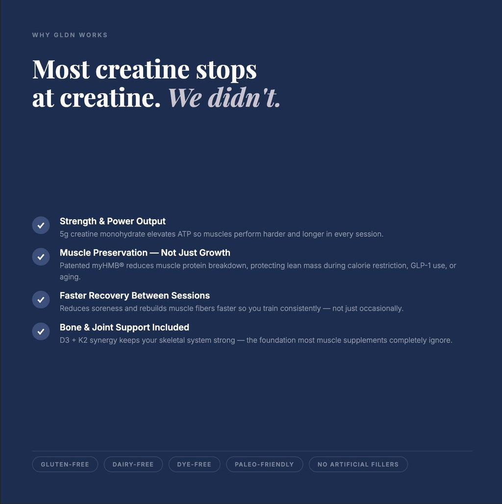 versatile creatine for daily use
