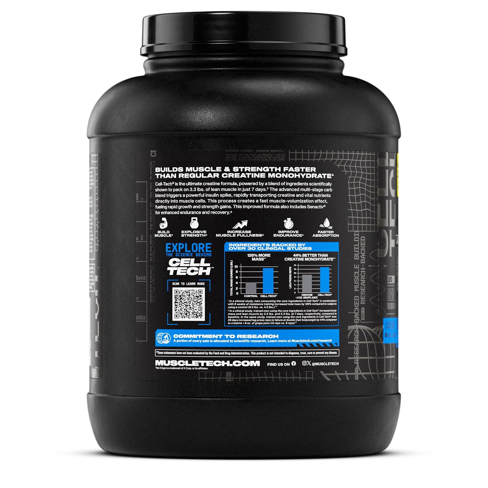 versatile creatine for daily use
