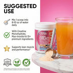 Versatile creatine for pre-workout energy