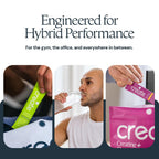 Versatile creatine supplement for athletes
