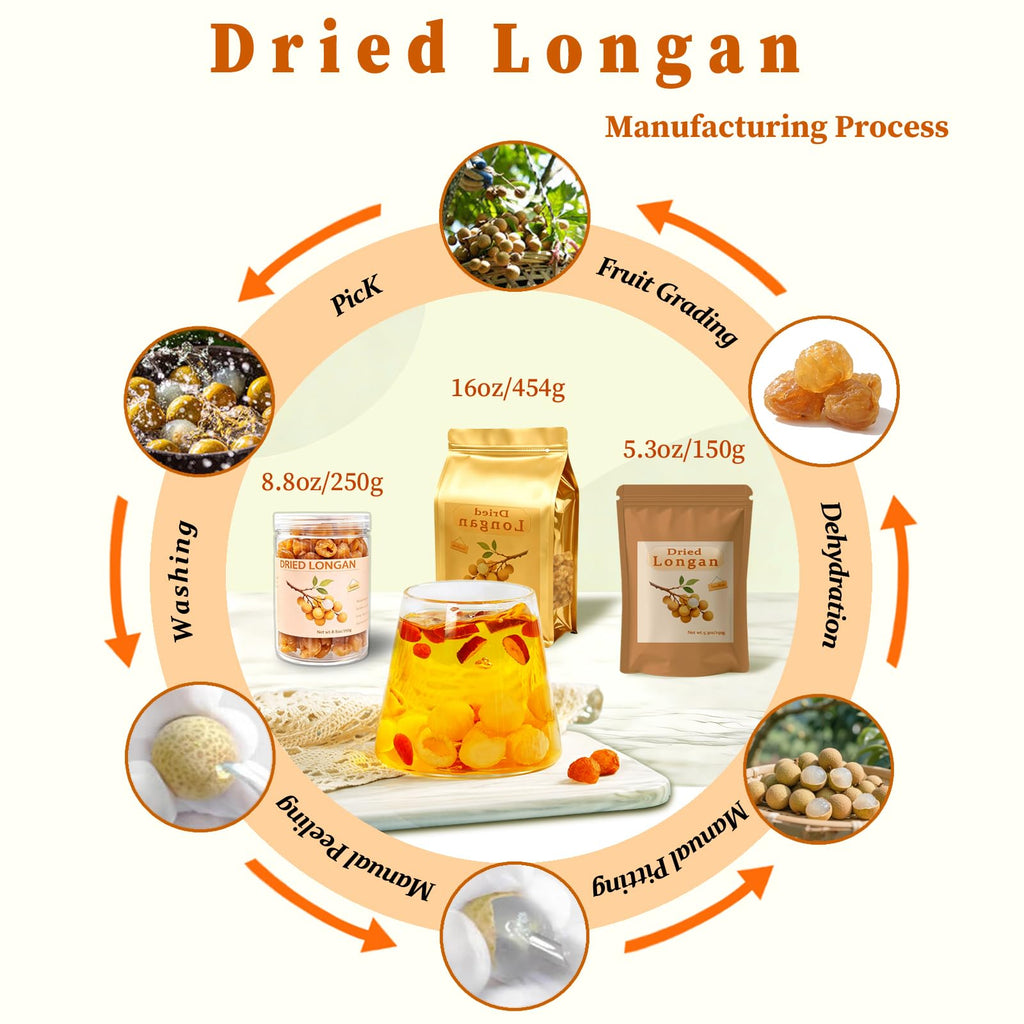 versatile dried longan for recipes