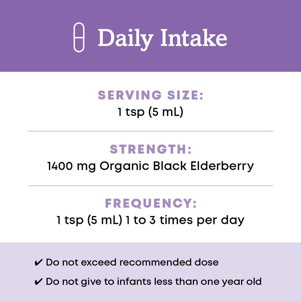 versatile elderberry honey for recipes