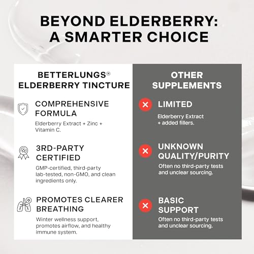 versatile elderberry tincture for various recipes