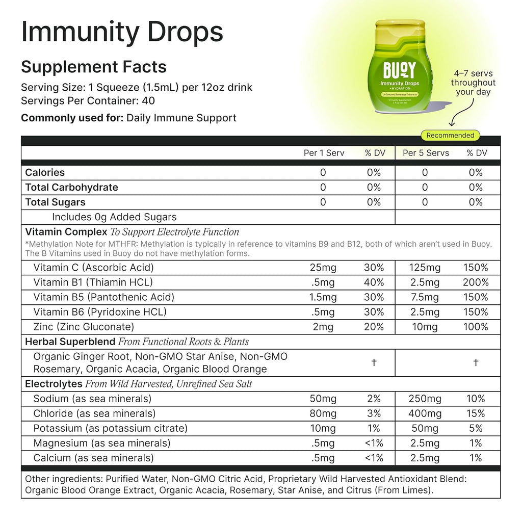versatile electrolyte drops for wellness