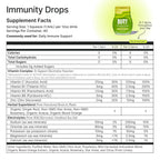 versatile electrolyte drops for wellness