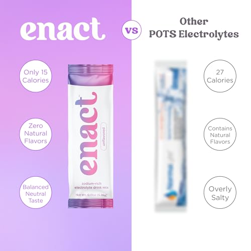 versatile electrolyte powder for sports