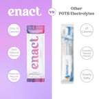 versatile electrolyte powder for sports