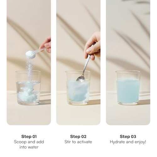 Versatile electrolyte replacements for any activity